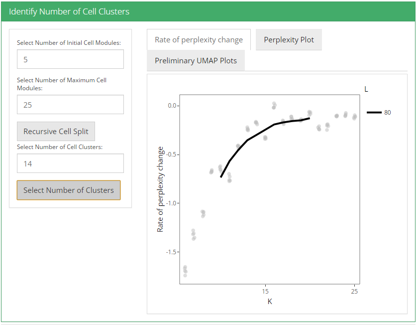 Celda Curated Workflow • singleCellTK
