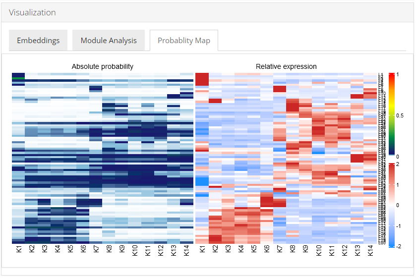 Celda Curated Workflow • singleCellTK