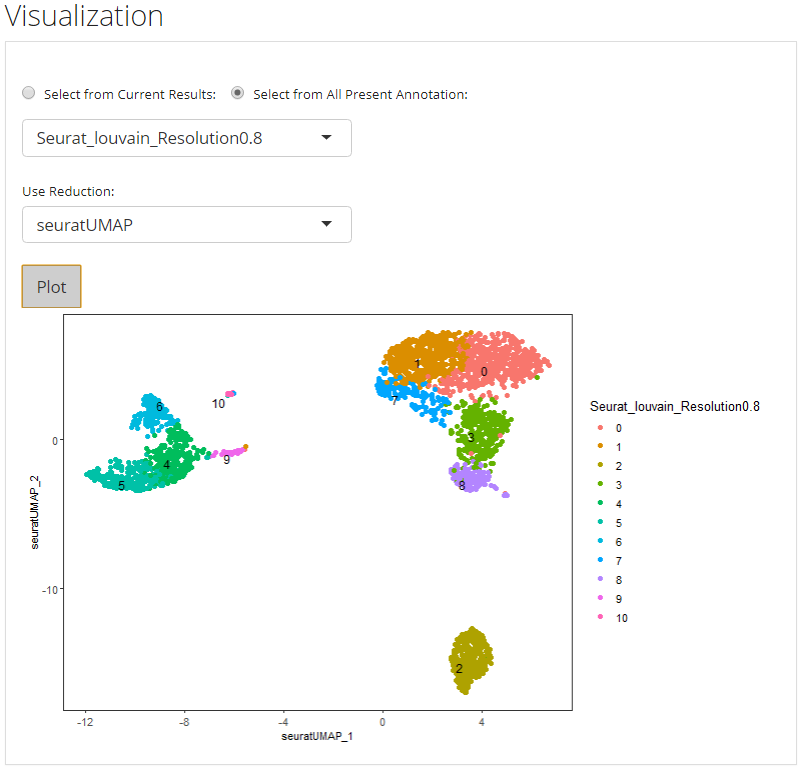 Clustering - UI • singleCellTK